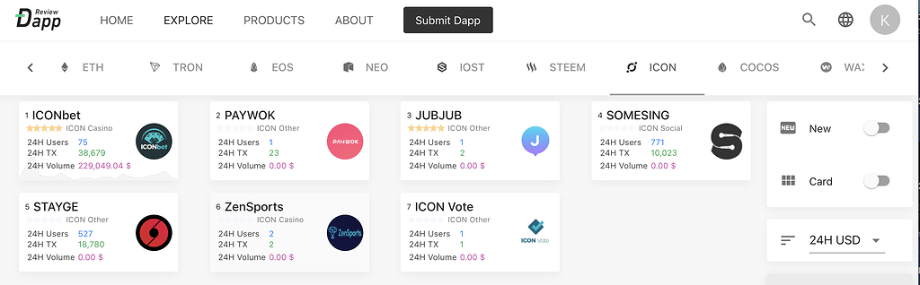 [Report] Dapp Integration on DappReview - Periodic Report - icon.community